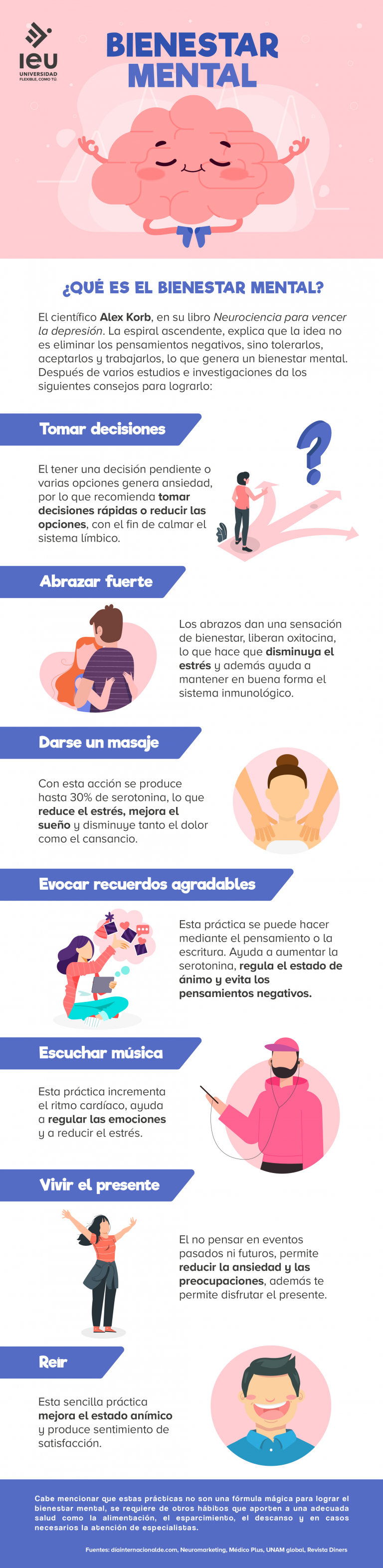 Particularidades del cerebro y acciones para lograr un bienestar mental