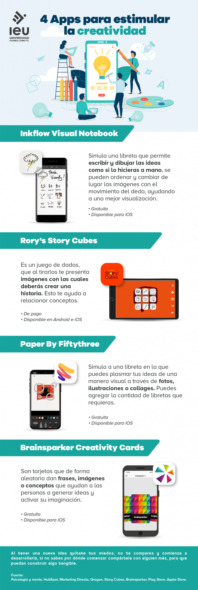 Consejos y apps para estimular la creatividad