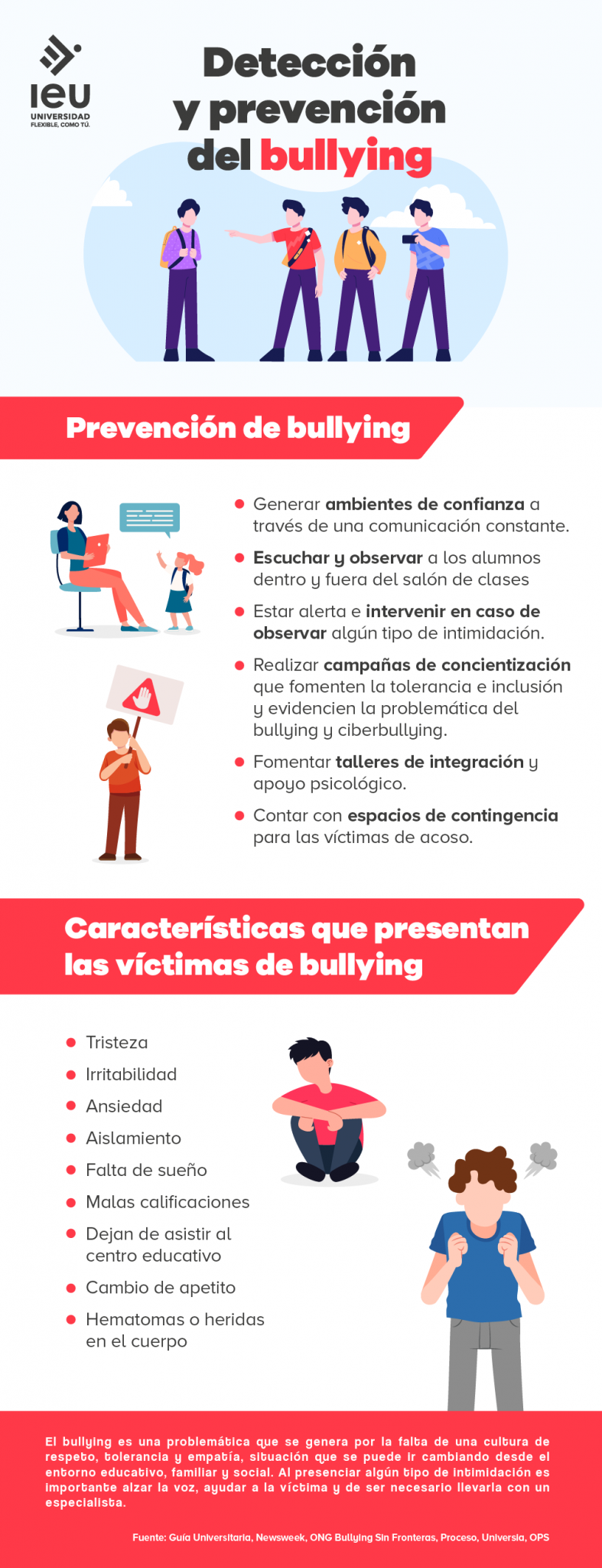 Detección y prevención del bullying