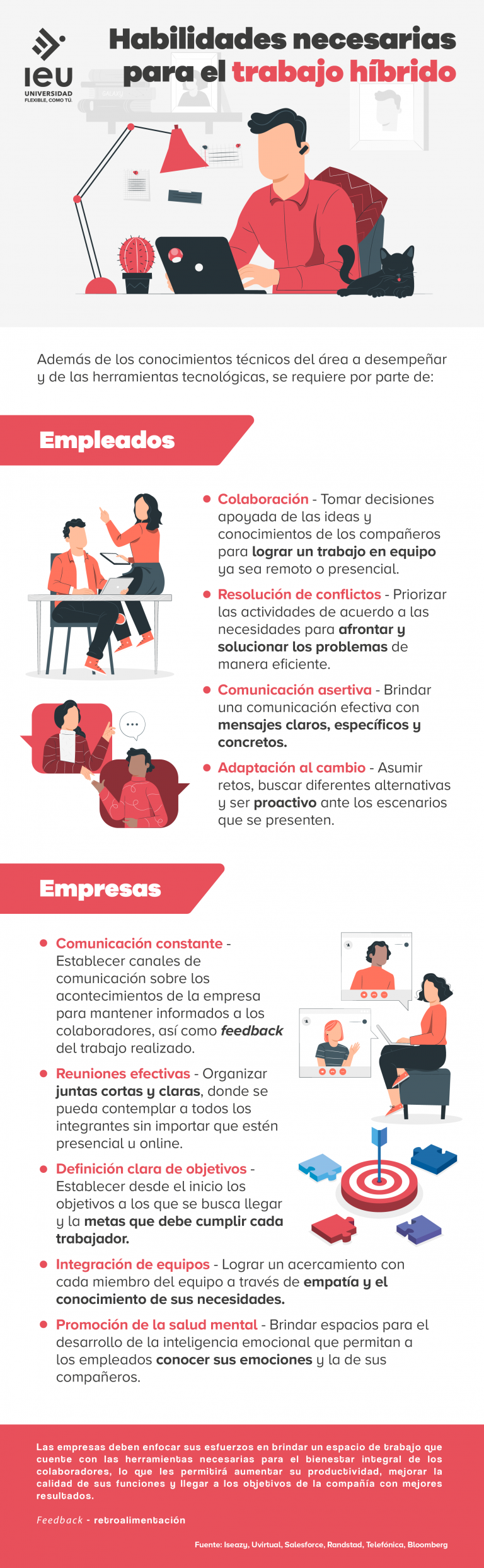 Todo lo que debes saber para optimizar el trabajo híbrido